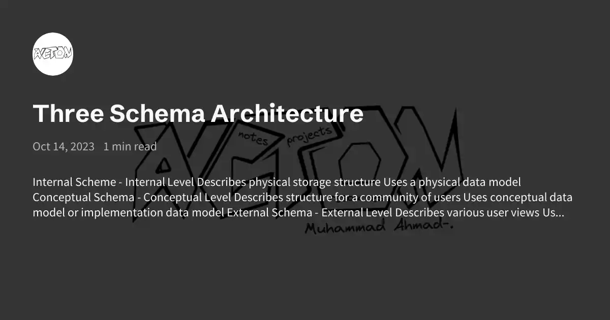 Three Schema Architecture