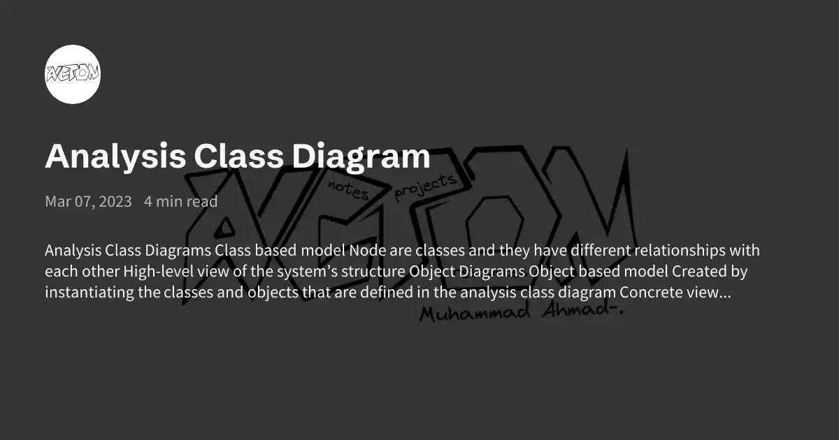 Analysis Class Diagram